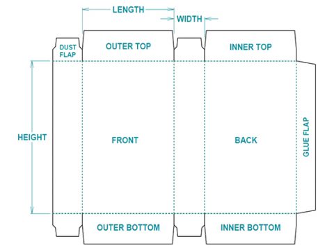 Four Panel Style Boxes | Imperial Printing