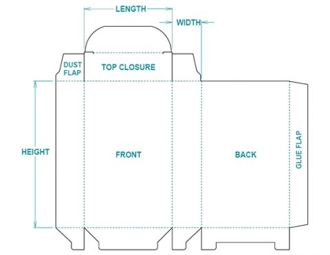 Four Panel Style Boxes | Imperial Printing | Manufacturer of Folding ...